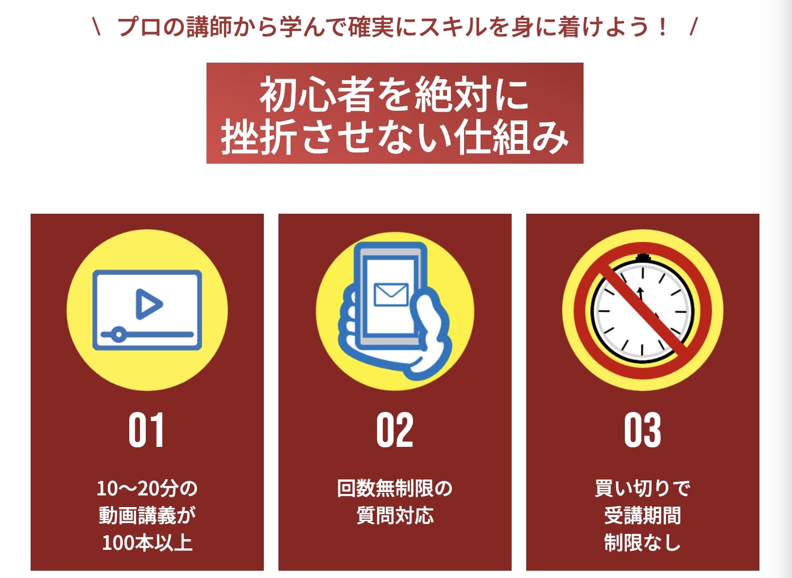【自動売買超入門】bybitのapiを使ってpythonで実行する方法 Choco Stake Pool 